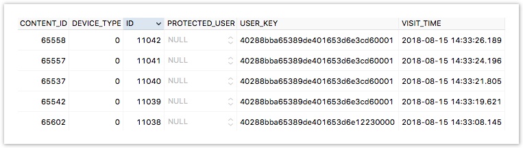 Data collection and storage in Viewtracker
