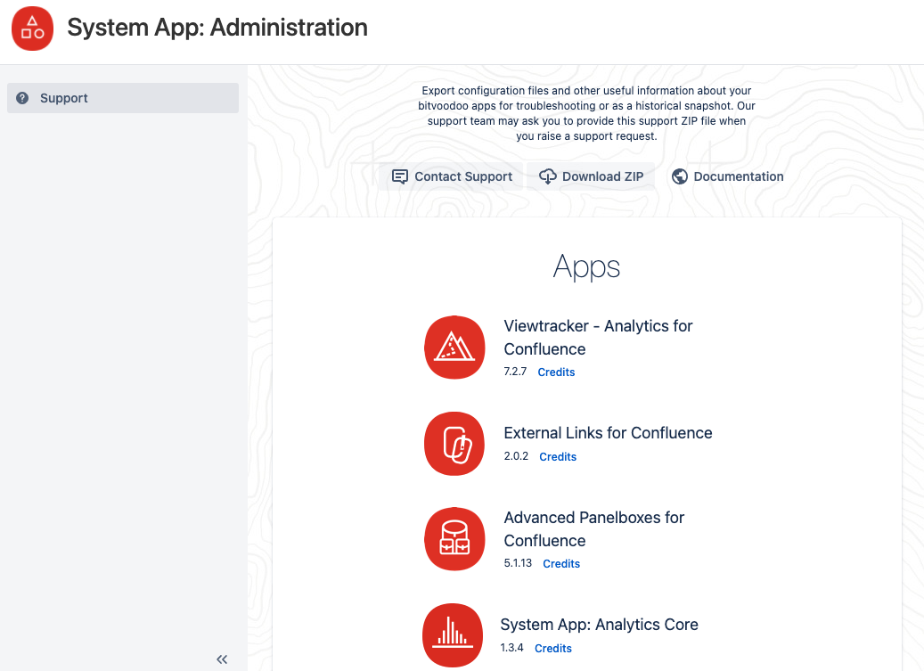 How to create a bitvoodoo Support ZIP