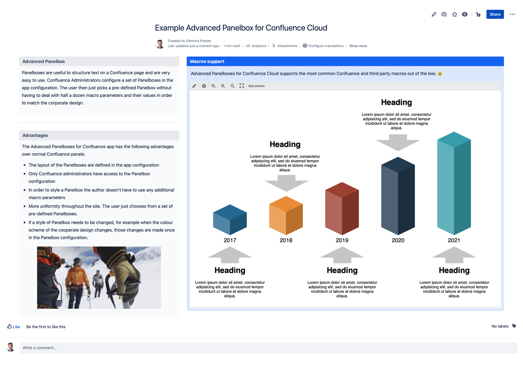 Advanced Panelboxes Cloud